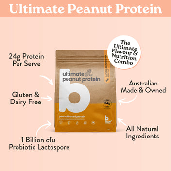 bRaw - Natural Super Food Supplements